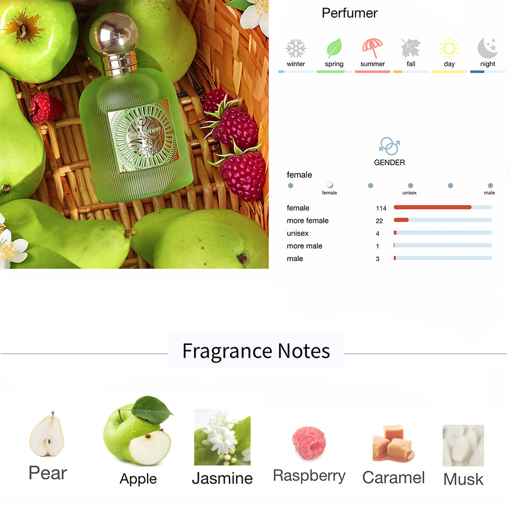 Paris Corner Perfumes Pear Potion Emir – Olena's Aroma Shop