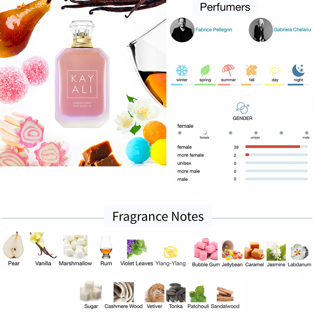 Kayali Vanilla Candy Rock Sugar 42 – Olena's Aroma Shop